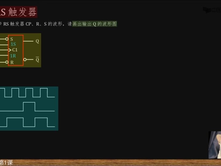 第1课同步RS触发器