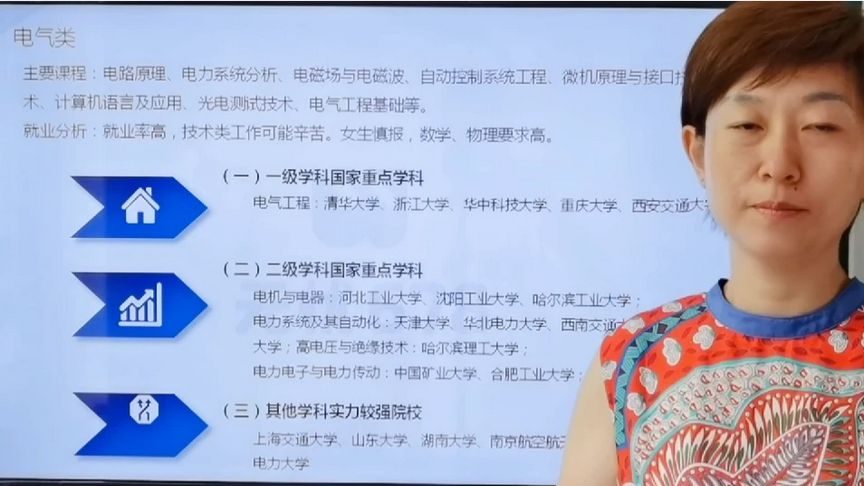 电气类专业解读,除了进国家电网还有其他发展