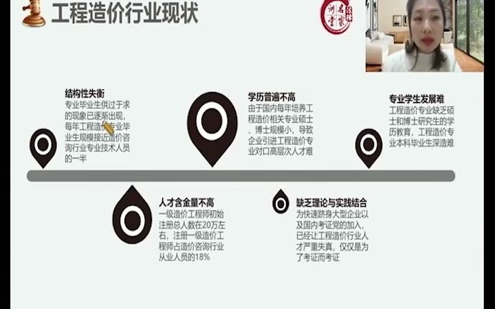 建设工程里的工程造价行业现状