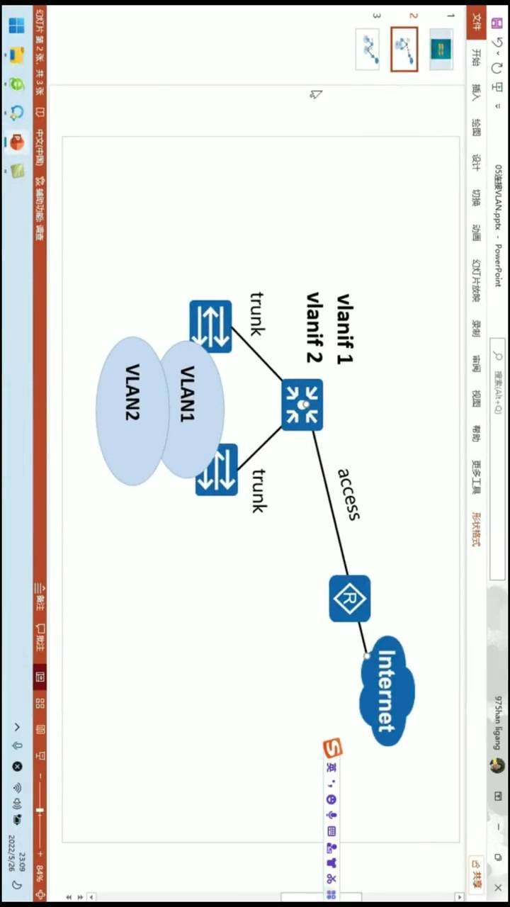 连接VLAN和业务VLAN