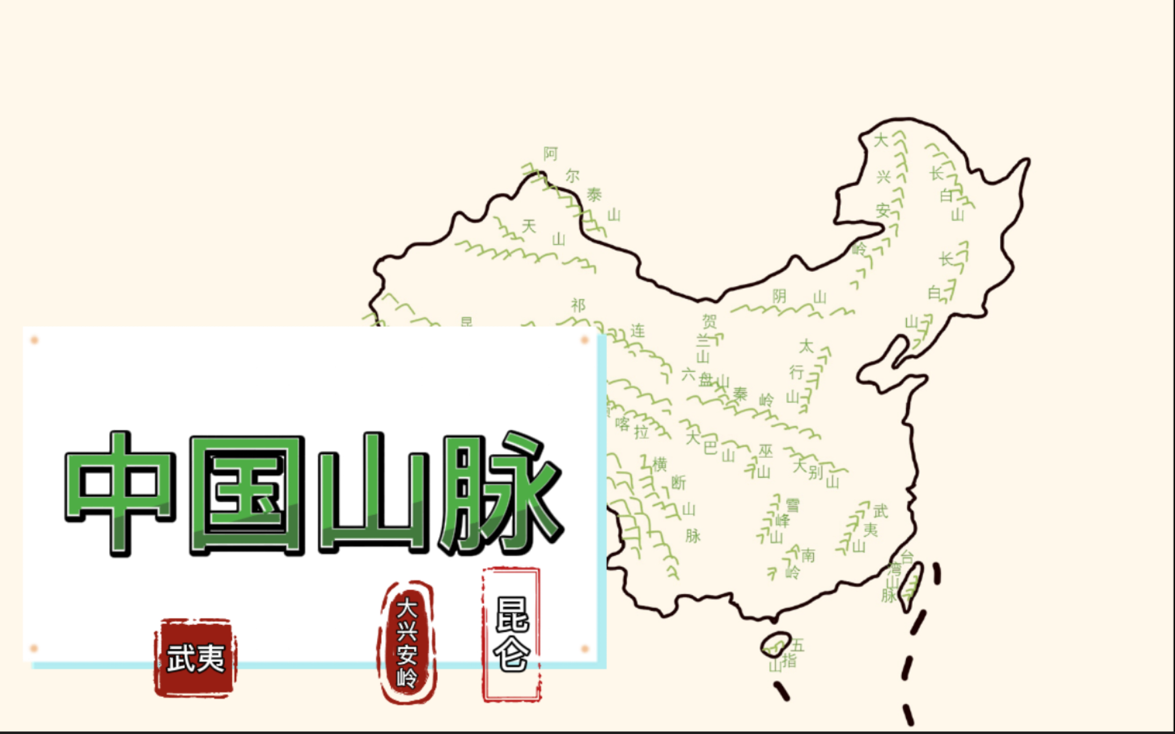 [中国地理](二)两分钟带你画大好河山!(中国山脉简图)