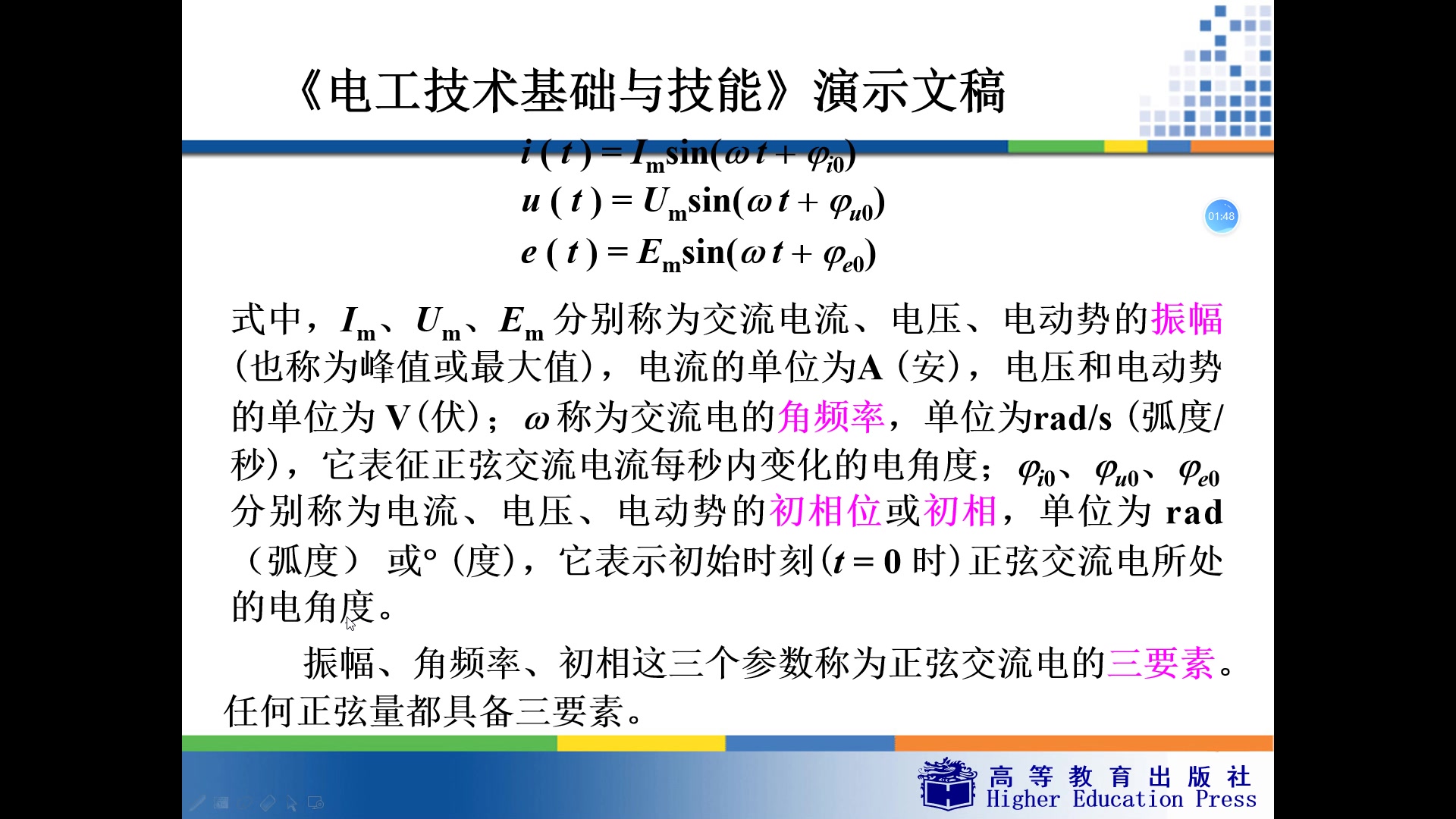 正弦交流电的表达
