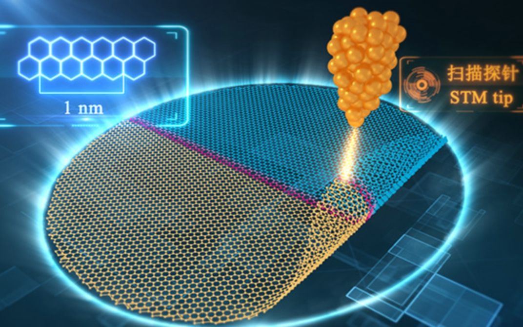 中国科学家在国际上首次实现原子级石墨烯可控折叠