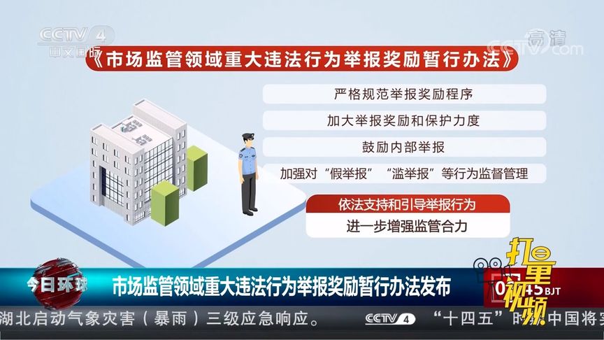 市场监管领域重大违法行为举报奖励暂行办法发布|今日环球