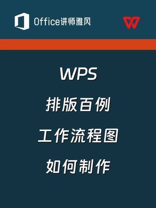 WPS如何排版制作工作流程图 #流程图 #流程图绘制 #怎么画流程图 #...