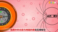 嘟拉十万个为什么 第37集 为什么指南针能指南
