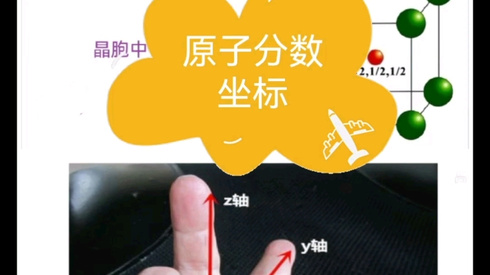 物质结构难点——原子分数坐标确定大全