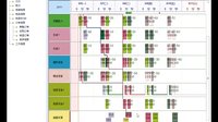 电子工厂在高级计划排程中的生产管理计划