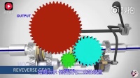 带你走进手动变速箱, 非常清晰的原理演示动画