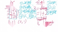 枚举法中的字典排列