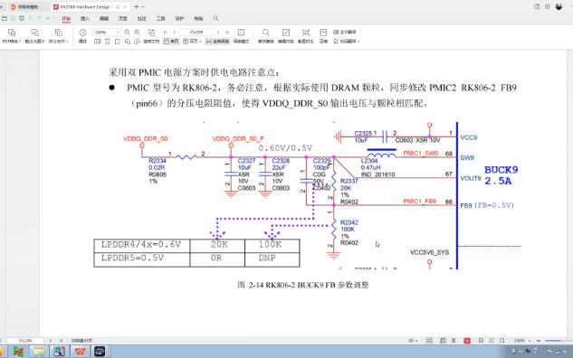 3-RK3588-原理图DDR-PMIC注意事项