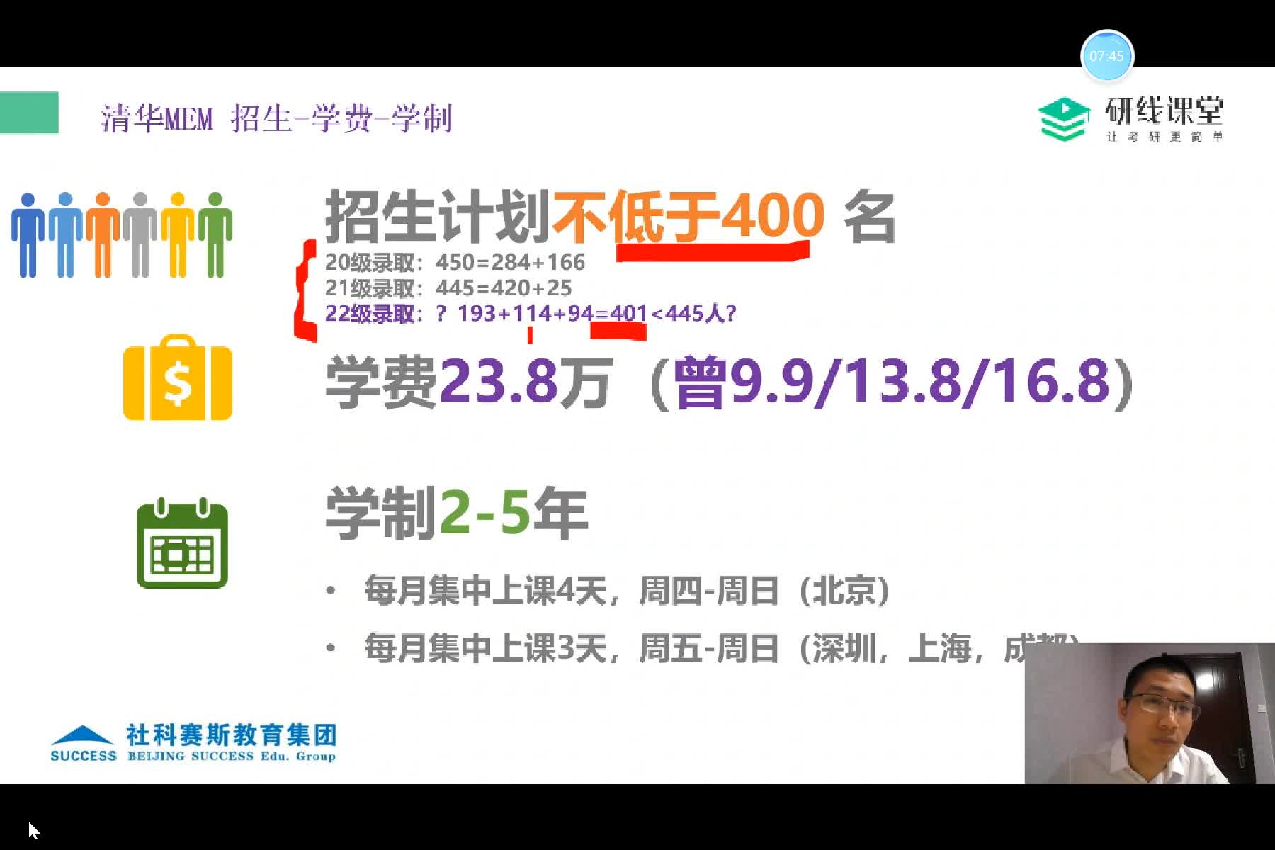2023级入学清北天大MEM专场面试备考讲座