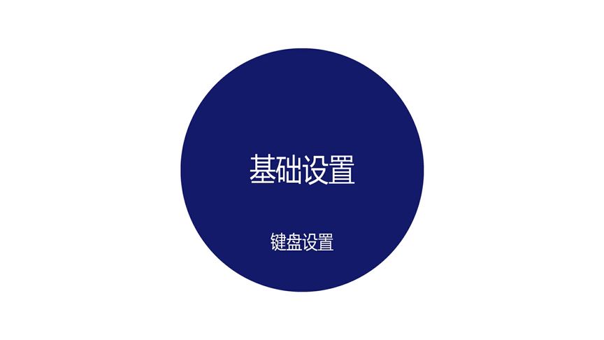 3dmax键盘设置,3dmax快捷键设置