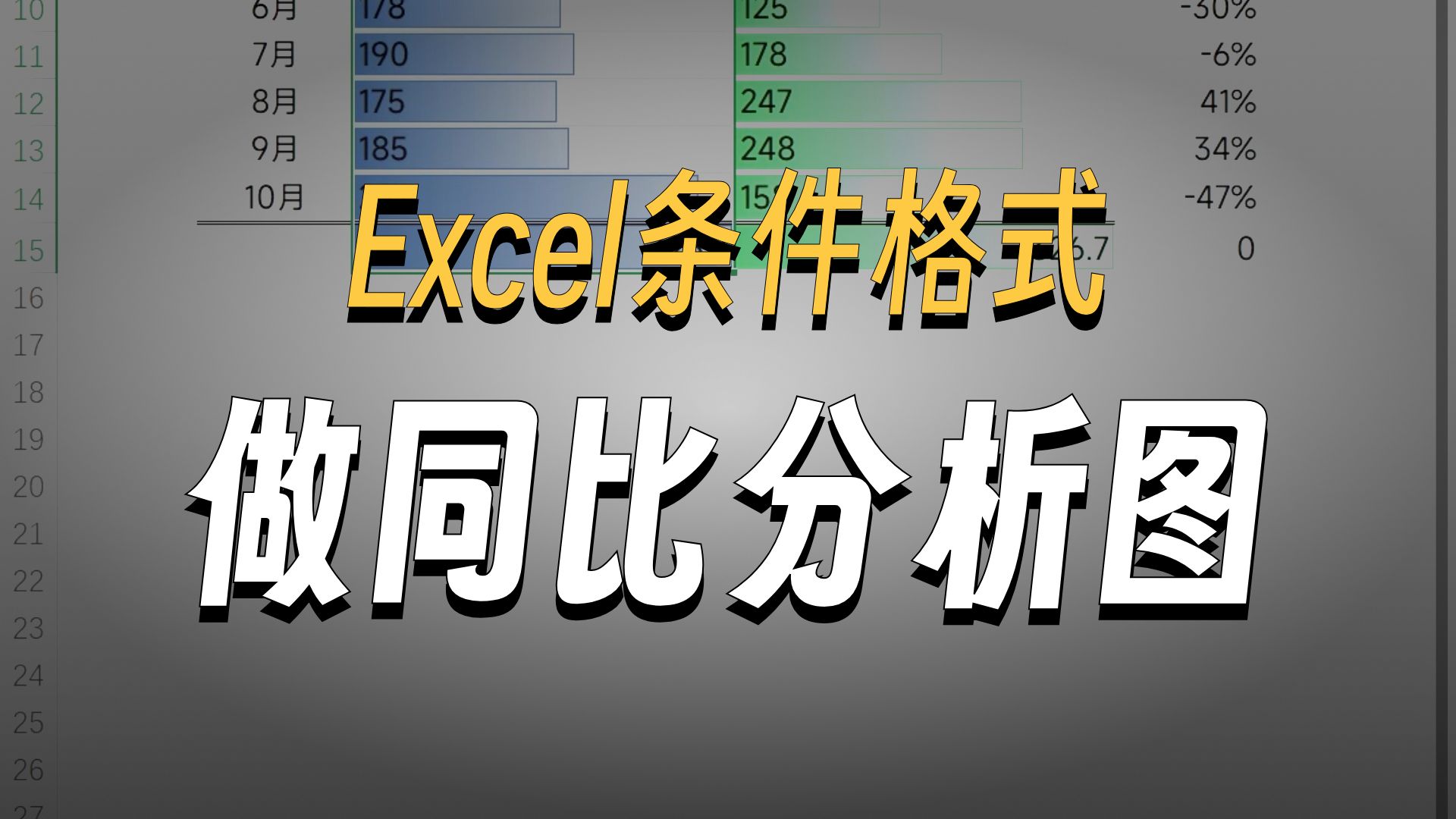 Excel同比分析图来了