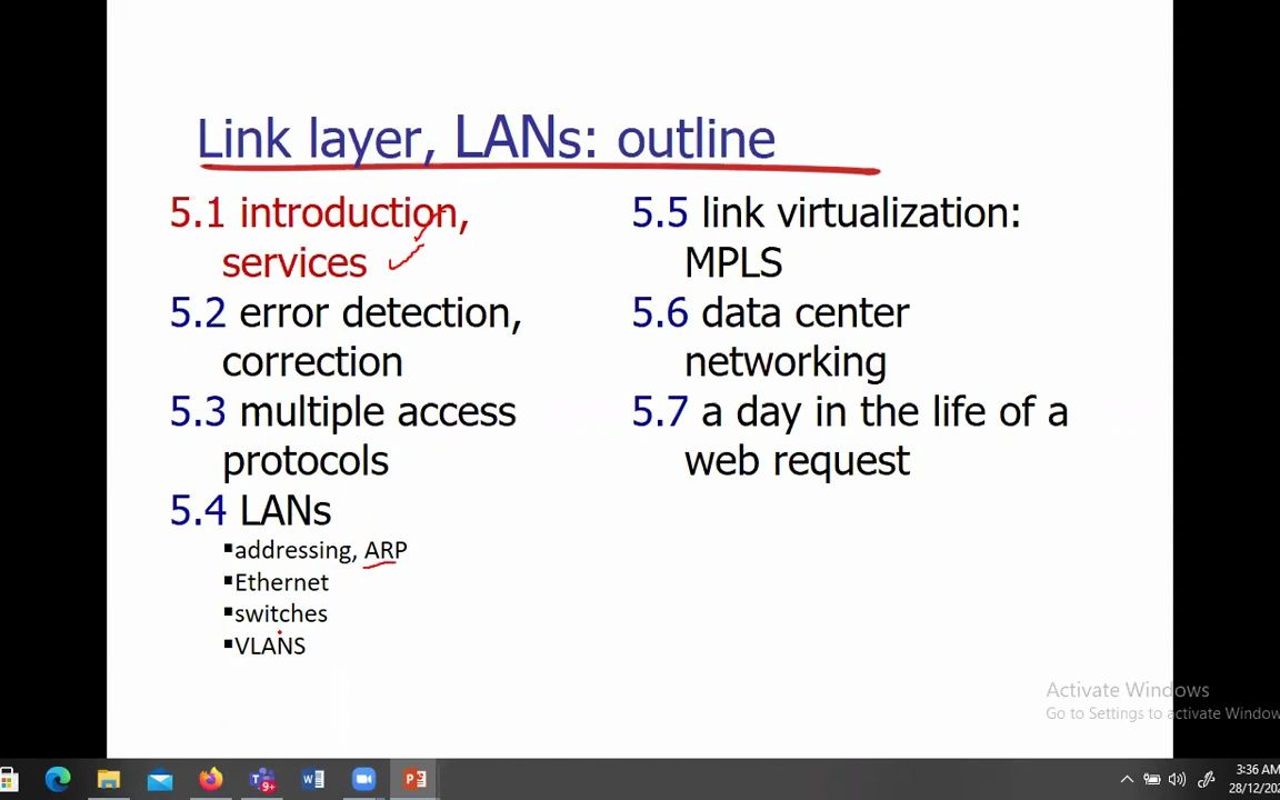 Lecture 27:Data Link Layer Services - Error Detection Techniques - ...