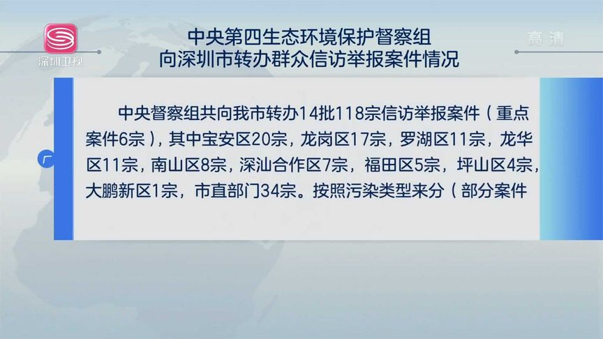 中央第四生态环境保护督察组向深圳市转办群众信访举报案件情况