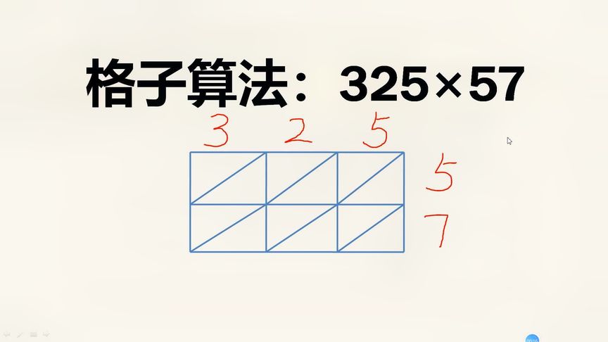 意大利格子算法:325×57,真是脑洞大开,方法太神奇