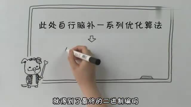 二维码是什么原理,终于知道二维码是什么鬼了