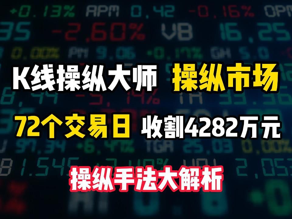 ...操纵市场,72个交易日收割4282万元,被罚款2.6亿元,操纵手法大解析