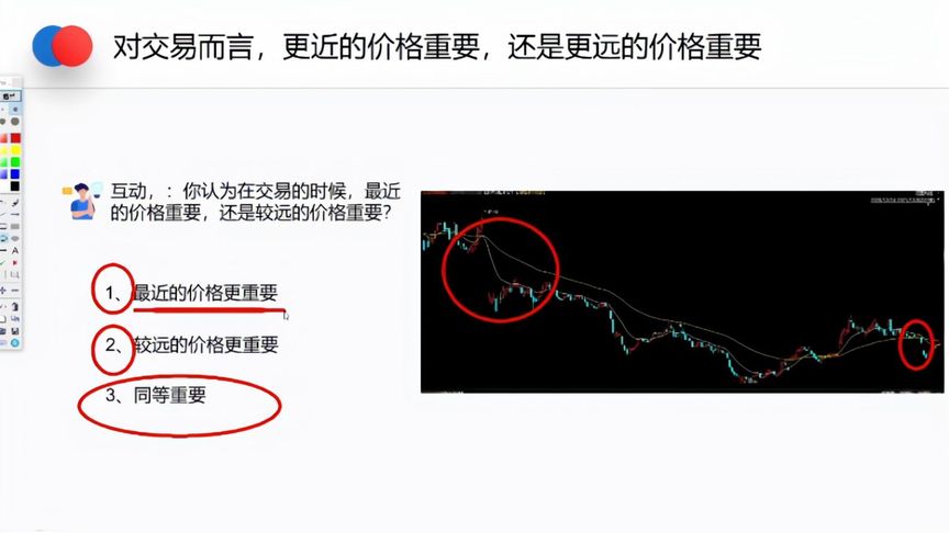 指标解析 (二):MACD算法推演与背离的逻辑