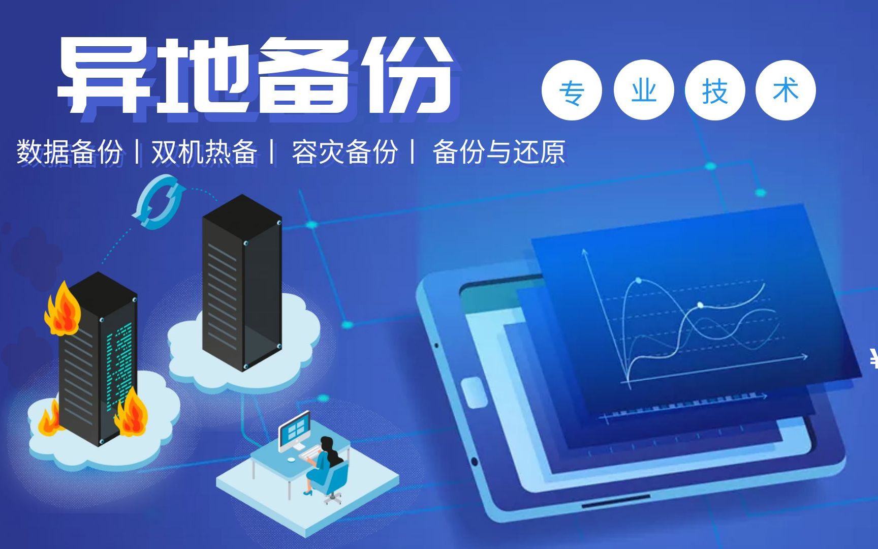异地备份 容灾备份 数据备份 服务器双机热备 数据备份与还原 数据库...