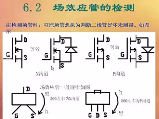 电子电路基础教程 第六课:场效应管的构造原理与使用