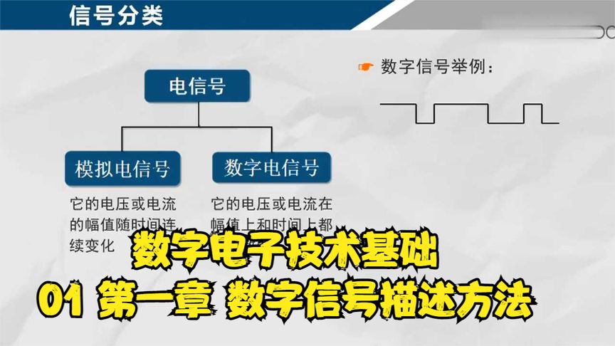 数字电子技术基础 01 第一章 数字信号描述方法