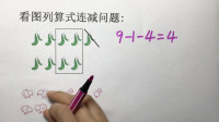 看图列算式。连减问题,知道总数,划去一部分,又虚线圈掉一部分,连续用...
