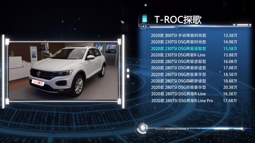第1集 一汽大众 紧凑型SuvT-ROC探歌 20款230TSI DSG两驱进取参数