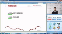 当年交上年的所得税如何作帐?