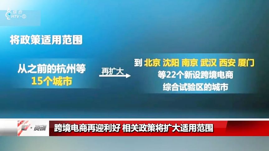 国务院常务会议决定发展跨境电商!新政策让跨境电商形势一片大好