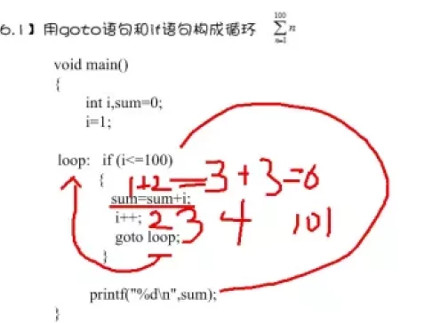 小甲鱼 C语言 第五章 循环控制结构程序01