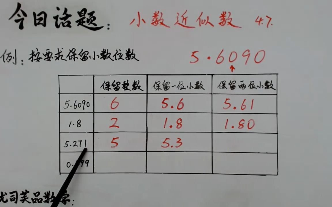 2022四年级数学下册考点:小数近似数题型练习,优司芙品数学