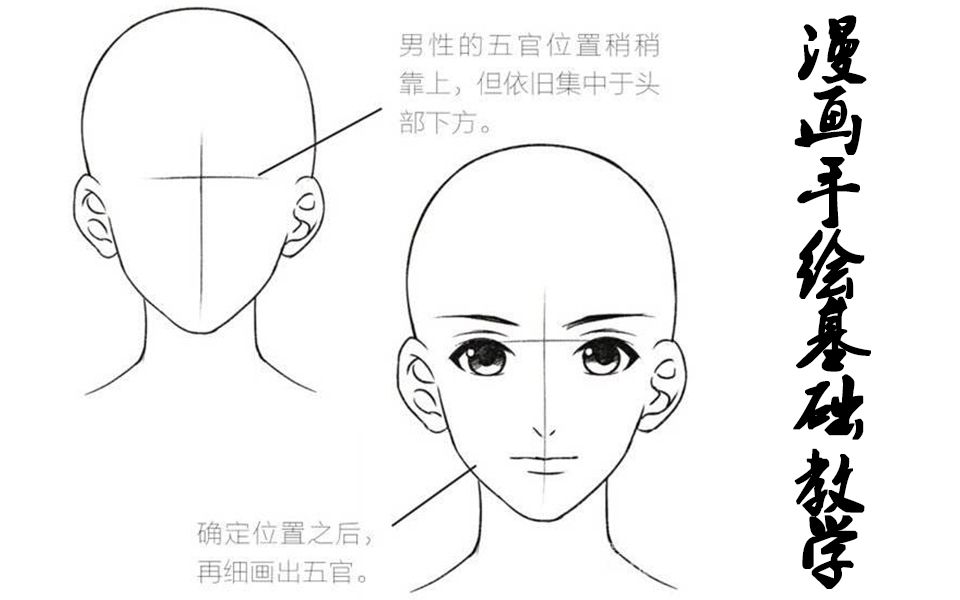 初学者动漫人体头部五官怎么画?学习画人物脸部需要注意些什么?【...