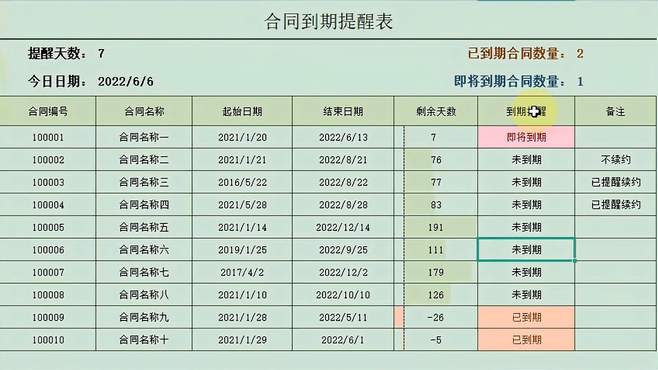 合同到期提醒颜色标识用公式怎么设置 wps excel