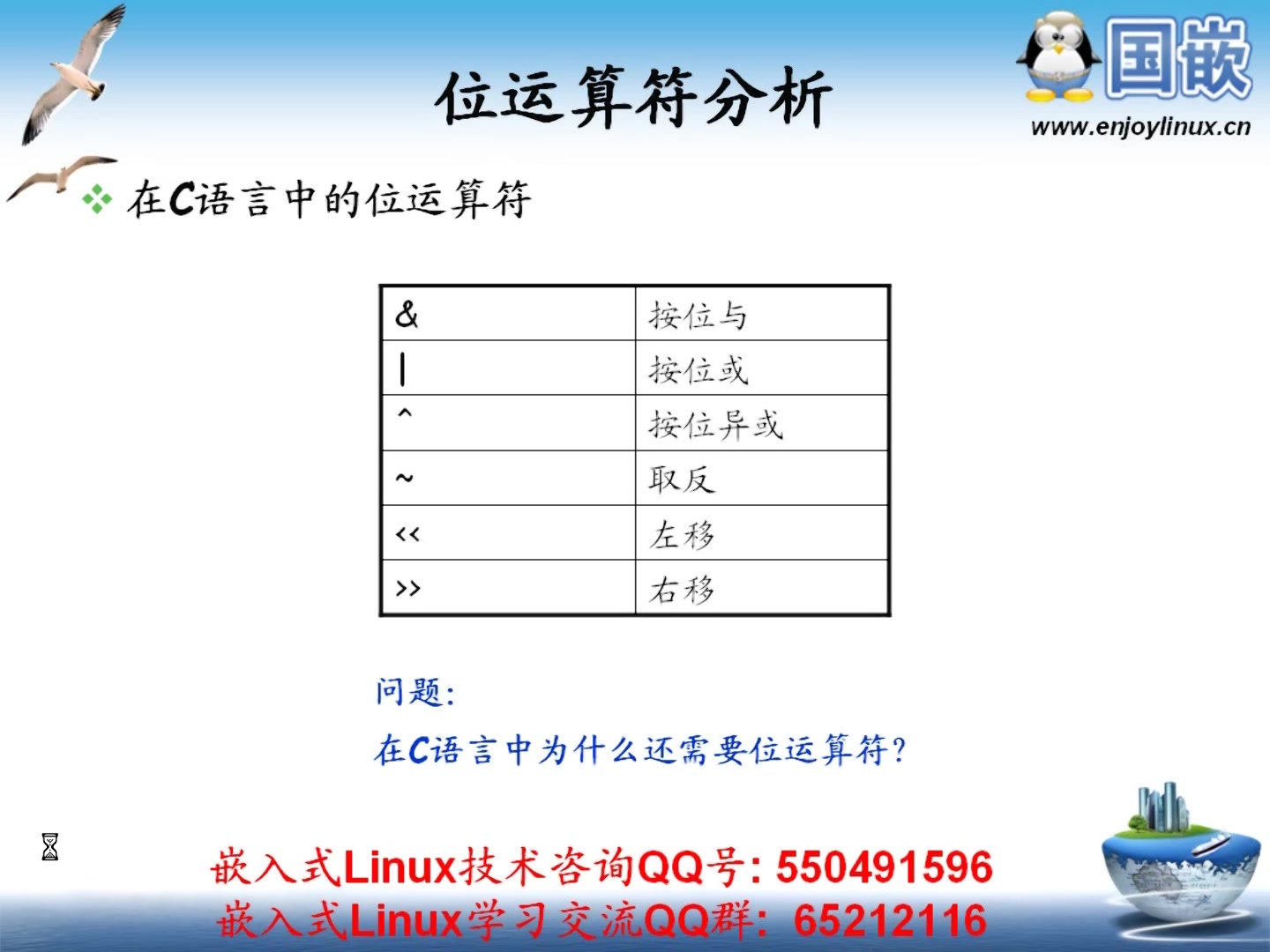 第十二课 - 位运算符分析