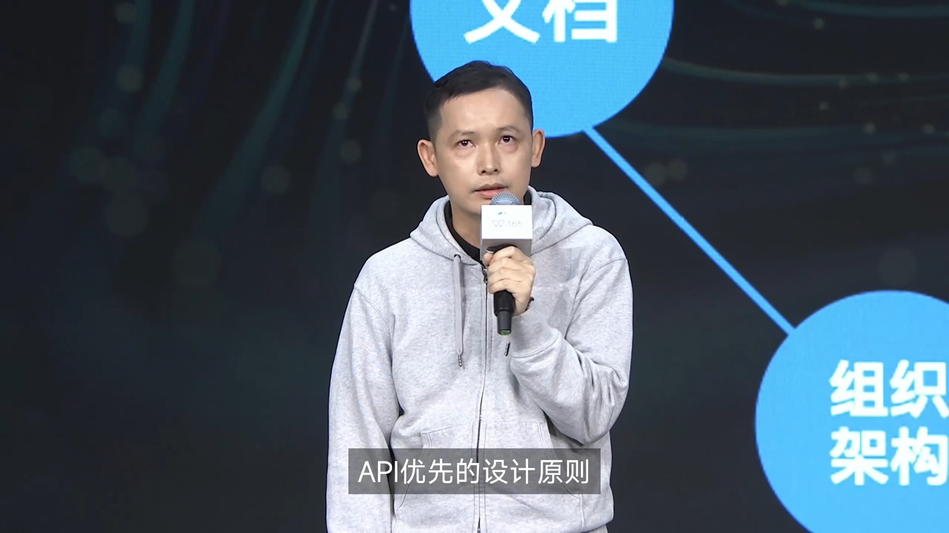 WPS 365 开放赋能