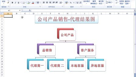 在Excel中插入超链接