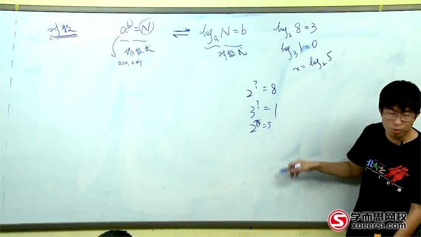 3980元买的60课时学完高中数学:10-指数函数、对数概念2