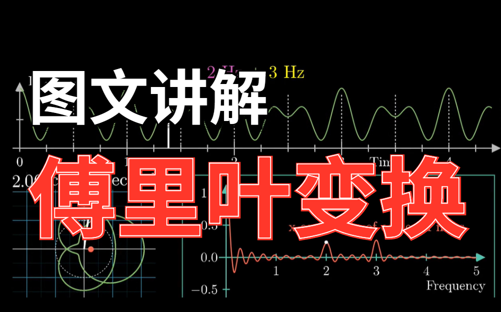 直观的理解【傅里叶变换】,图文讲解一目了然!有史以来最巧妙的算法?
