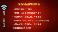重庆市腾坤医院研究院《科室主任的核心管理技能提升》主讲:汪文辉