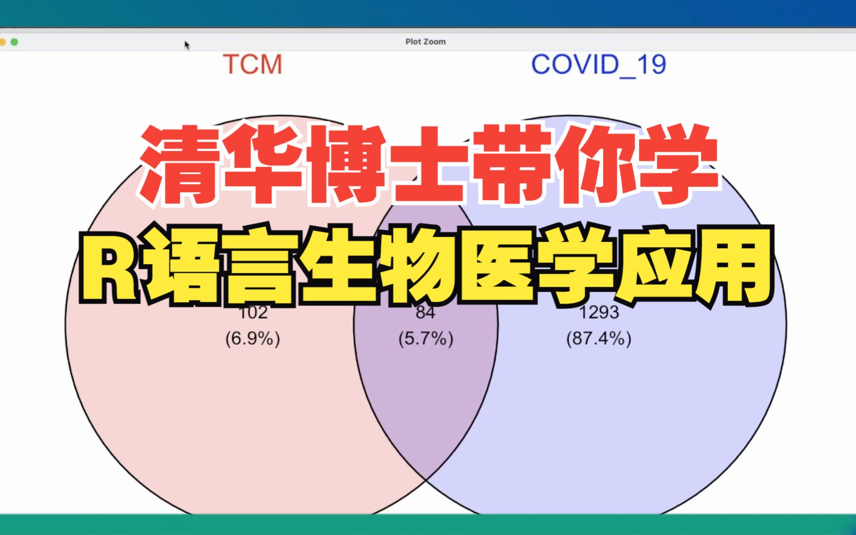 清华博士带你学《R语言生物医学应用》9