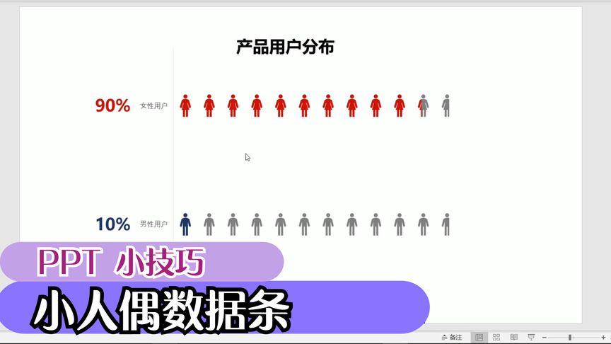 PPT 制作小人偶数据条