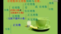 实数的概念