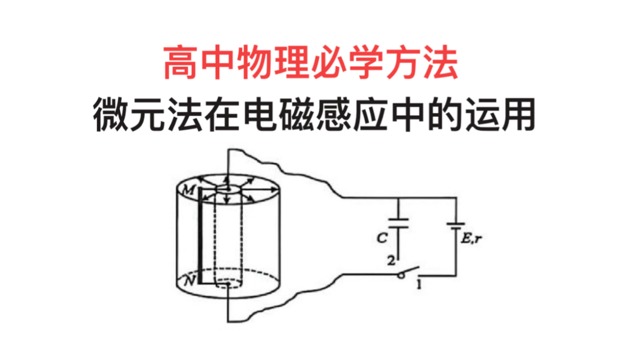 高中物理每日一练,微元法在电磁感应计算题中的运用