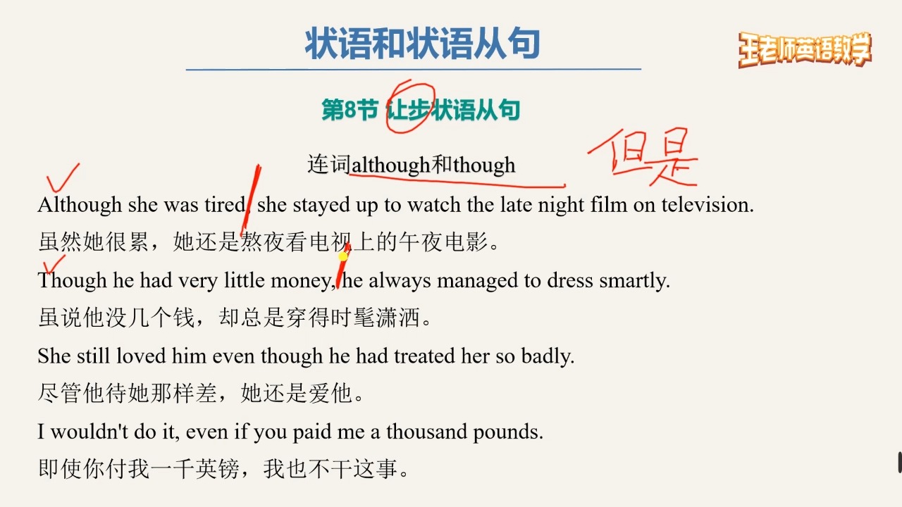 56状语与状语从句:让步状语从句之连词although和though