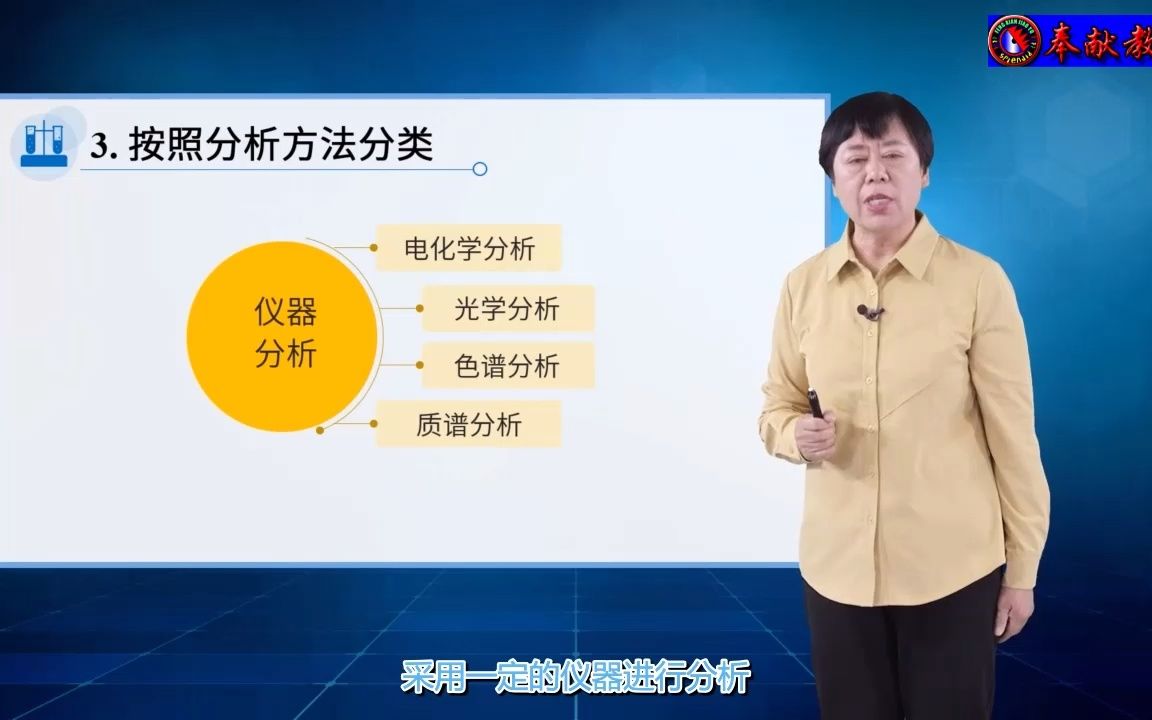 2、分析化学的方法分类、分析过程及步骤