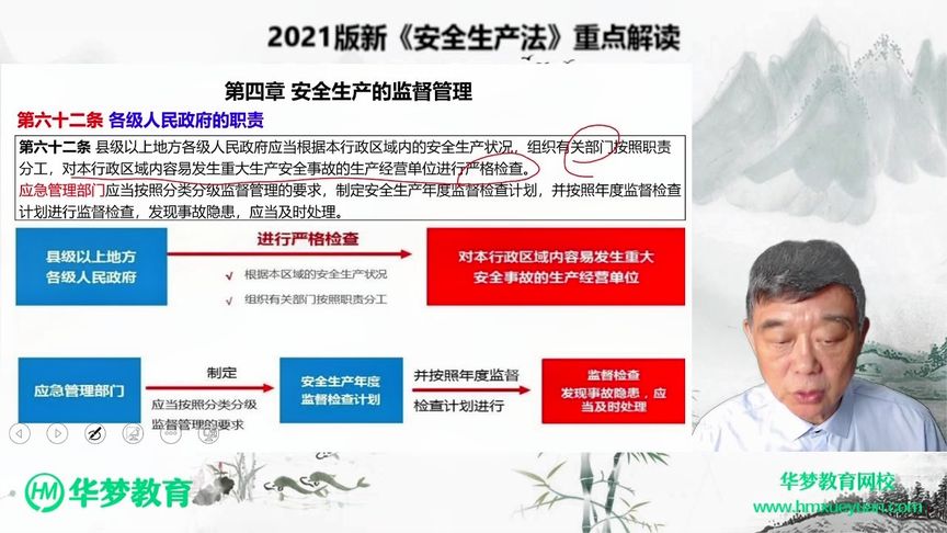 2021版《新安全生产法》重点解读-安全生产的监督管理-刘双跃主讲