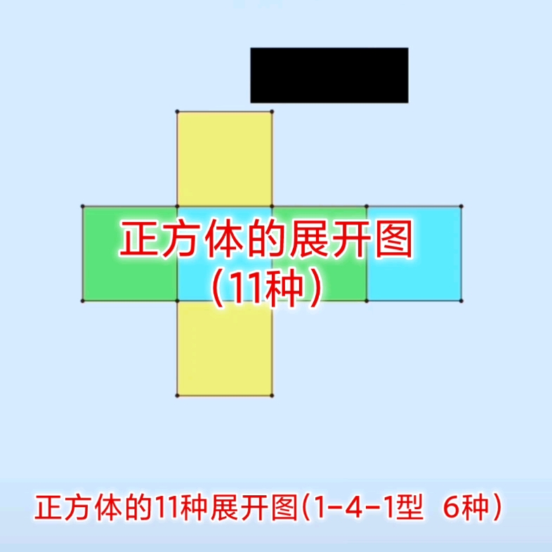 正方体的展开图