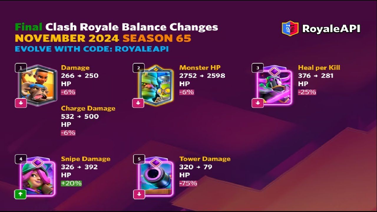 【侠客】平衡调整抽奖2v2单排CRXL!ClashRoyale皇室战争